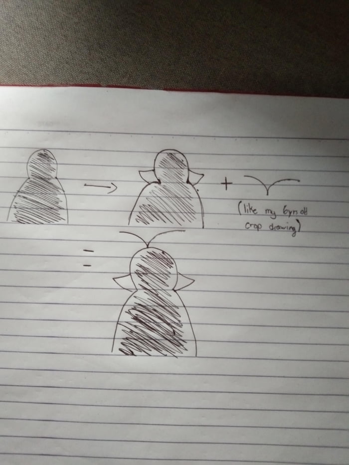 How to draw low quality Najimi: - 9GAG