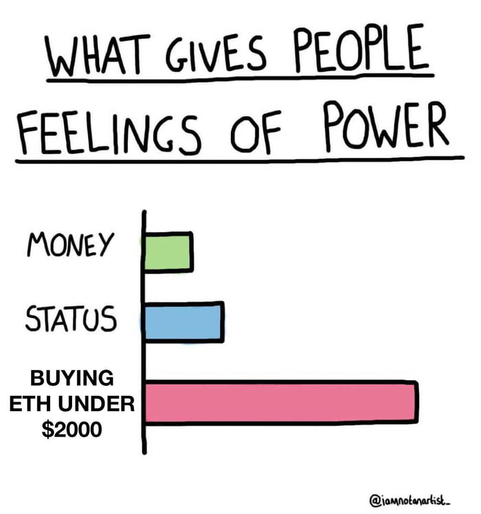 First you get the ETH then you get the power - 9GAG