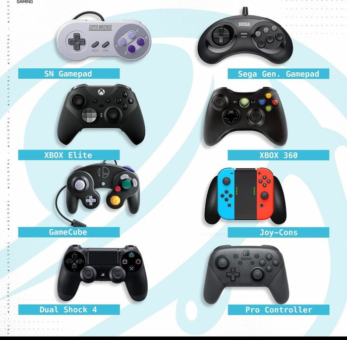 Which is the best controller? - 9GAG