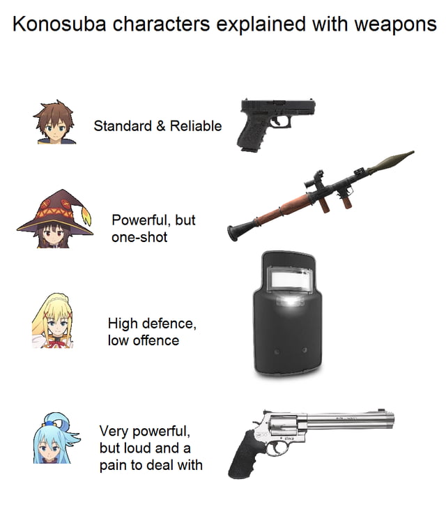 Another analogy meme - 9GAG