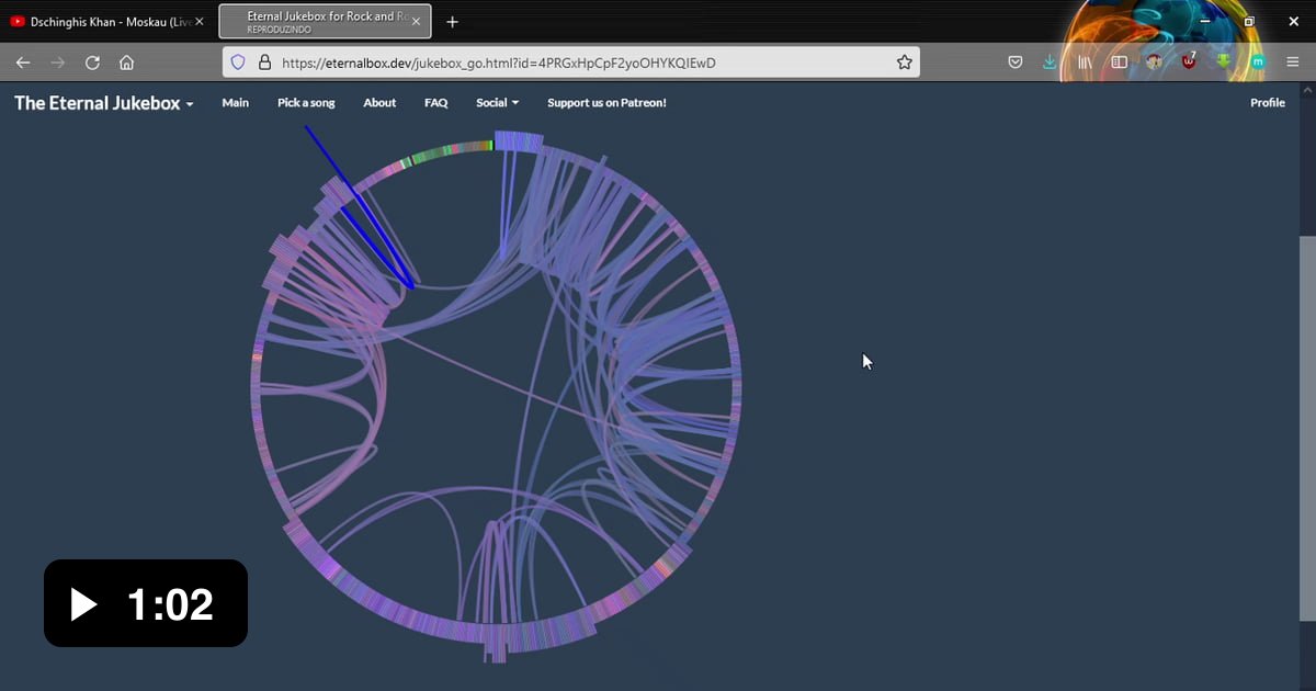 The eternal jukebox started this infinite loop on Led Zeppelin’s rock ...