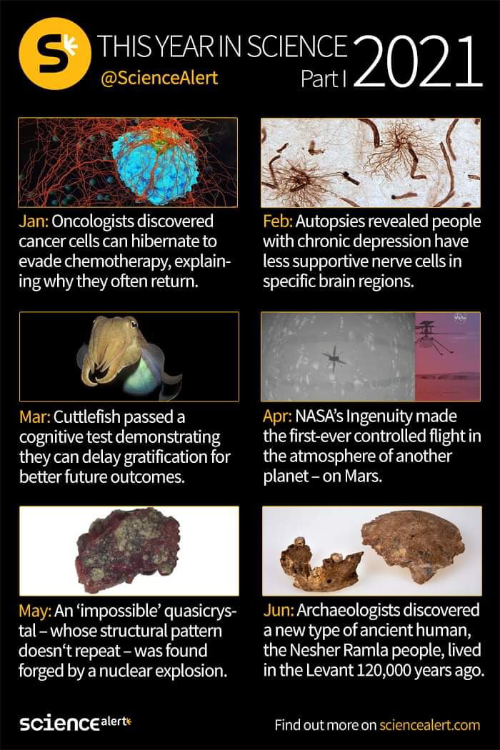 The year in science by science alert part 1 - 9GAG