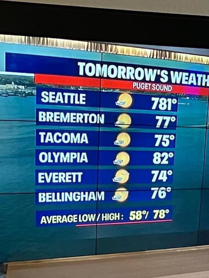 Thoughts and prayers to my bros out there in Seattle - 9GAG