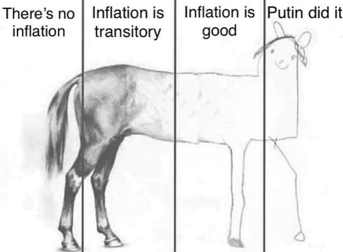 Remember when inflation was transitory? Yea, it never was - 9GAG