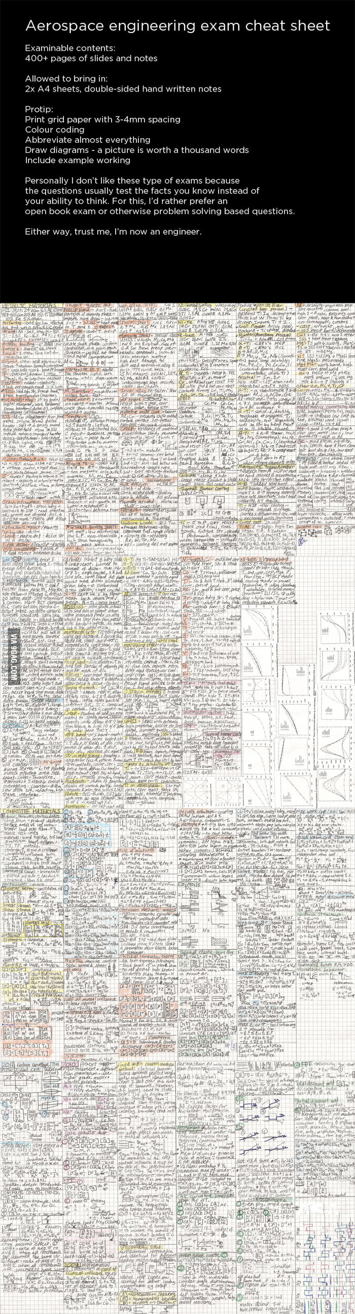 I see your exam cheat sheet and raise you with mine! - 9GAG