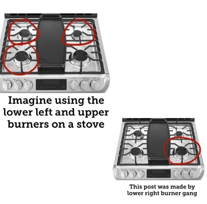 This also applies to induction and ceramic stove tops, lower right is ...