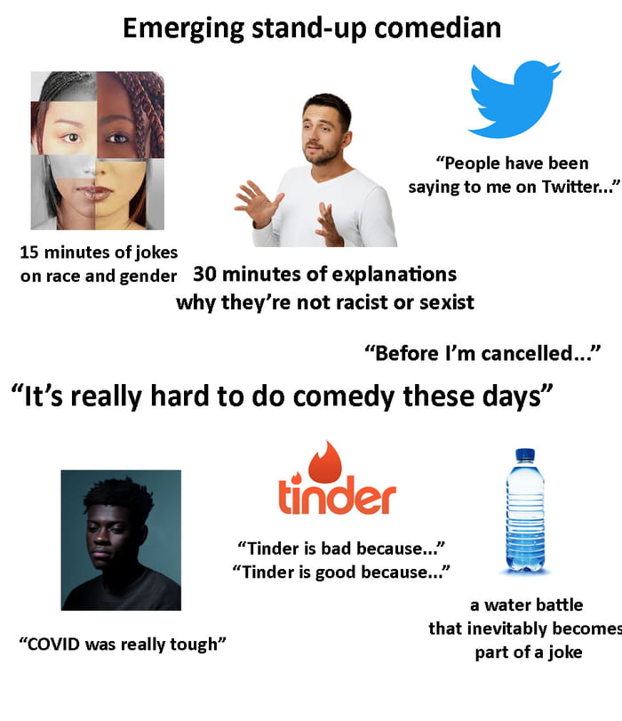 Emerging stand-up comedian starter pack - 9GAG