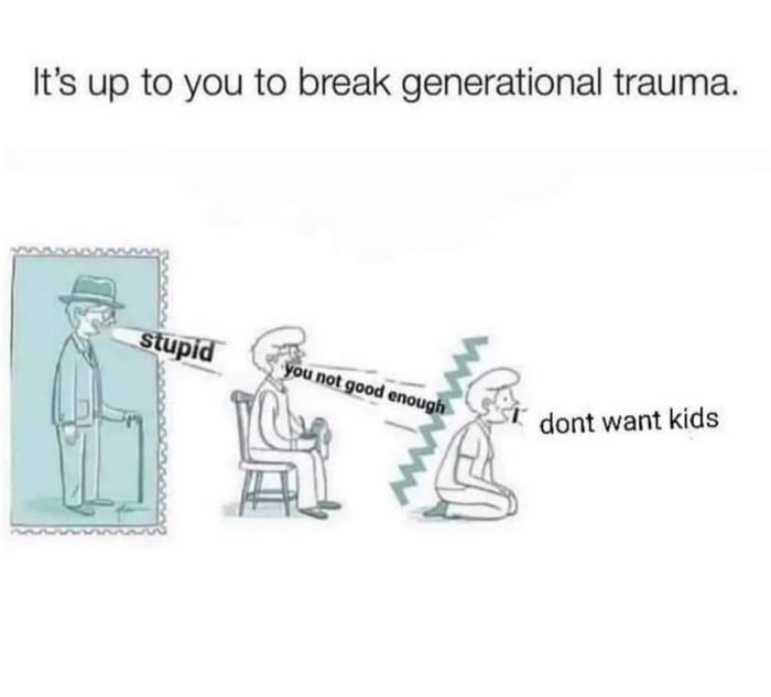 Current generation problems - 9GAG