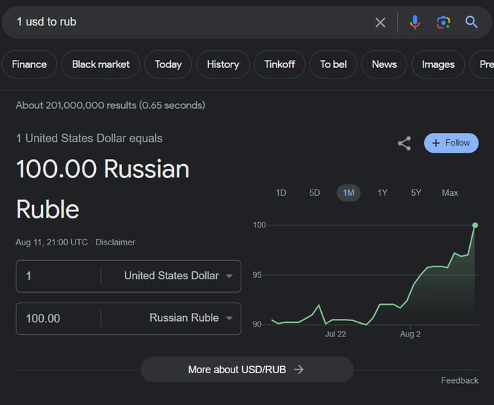 1 USD 100 RUB 9GAG 1 USD 100 RUB 9GAG