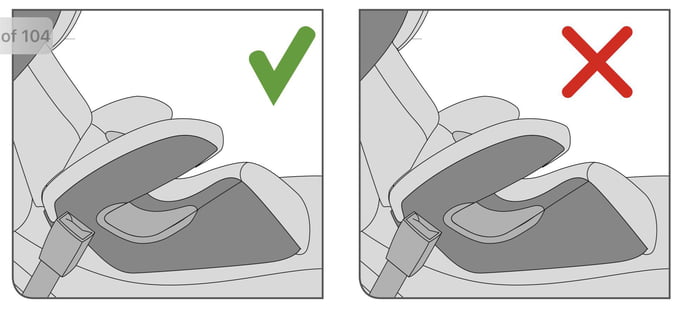 Child car seat installation instructions - 9GAG