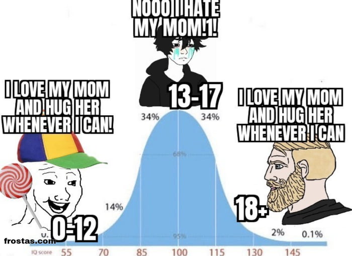 Love your mom - 9GAG