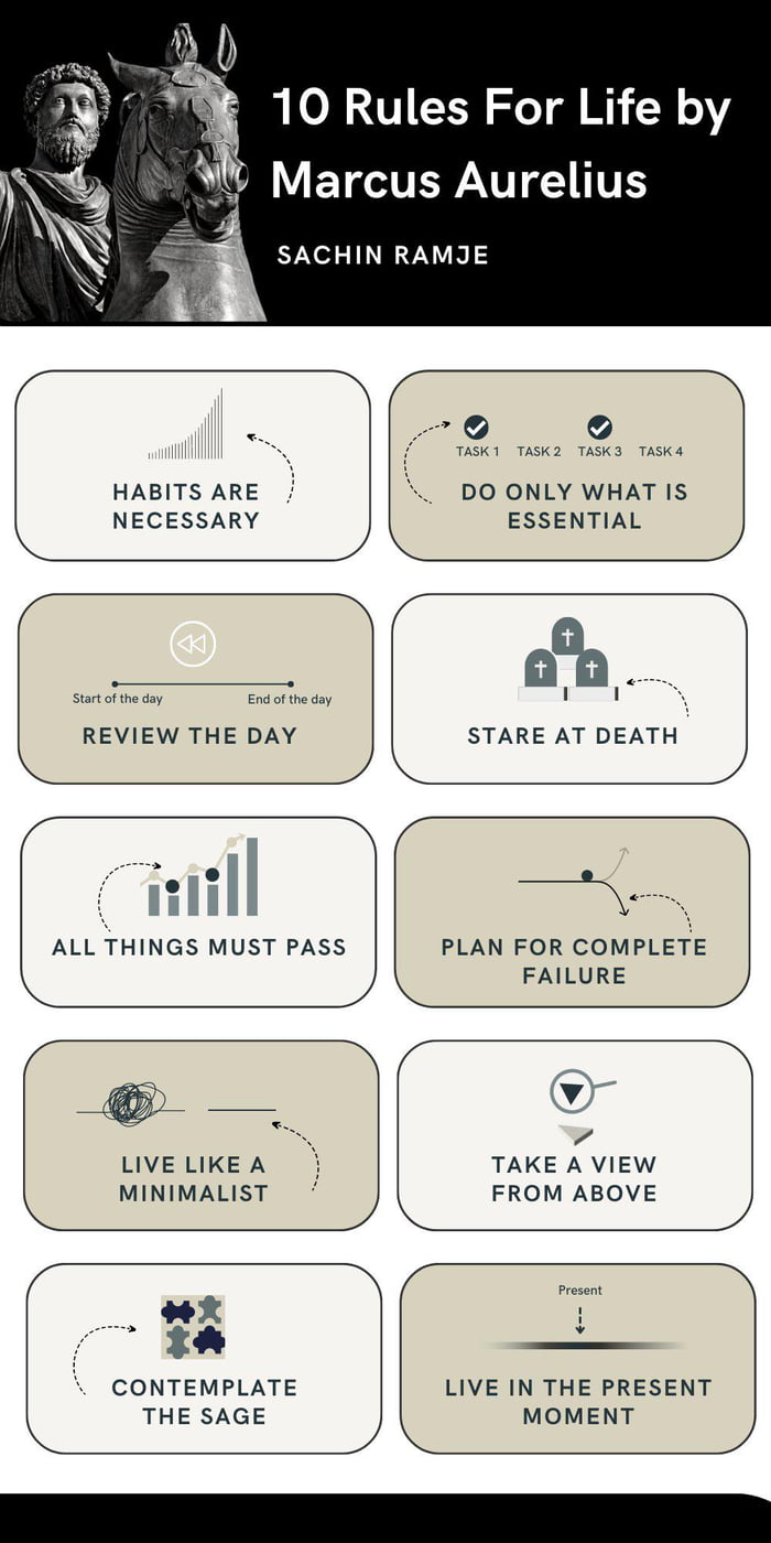 A Cool Guide on rules for life by Marcus Aurelius - 9GAG