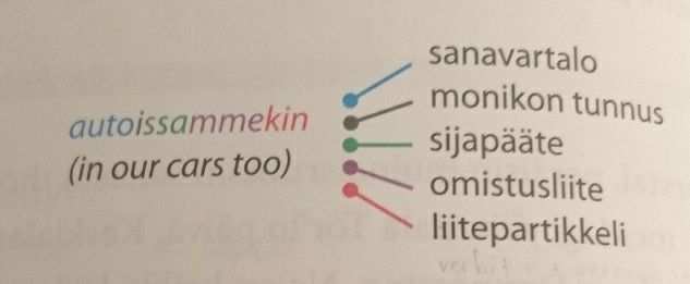 Finnish is easy - 9GAG