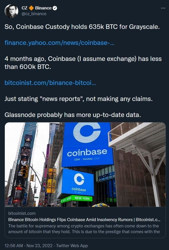 CZ_Binance deleted his tweet. So I'll post it here. - 9GAG