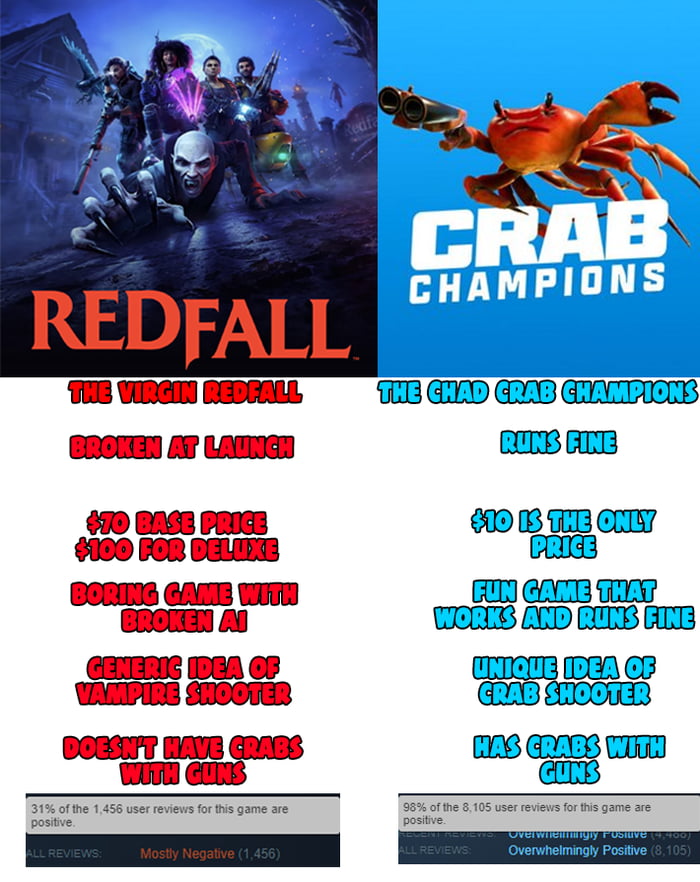 It's obvious which game is better - 9GAG