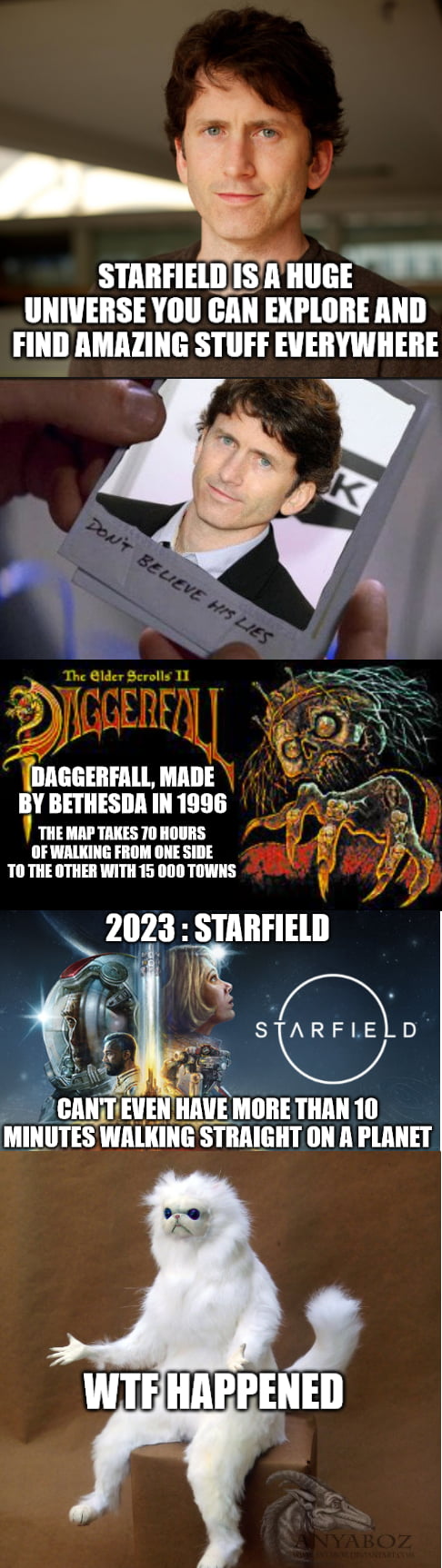 Seems to me the kind of insane world Daggerfall did but with modern ...