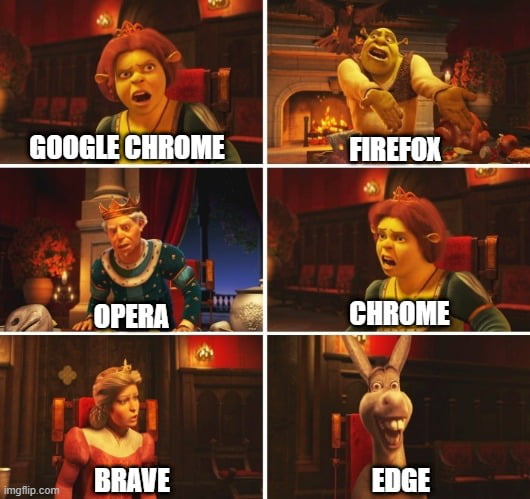 Brave is the best - 9GAG