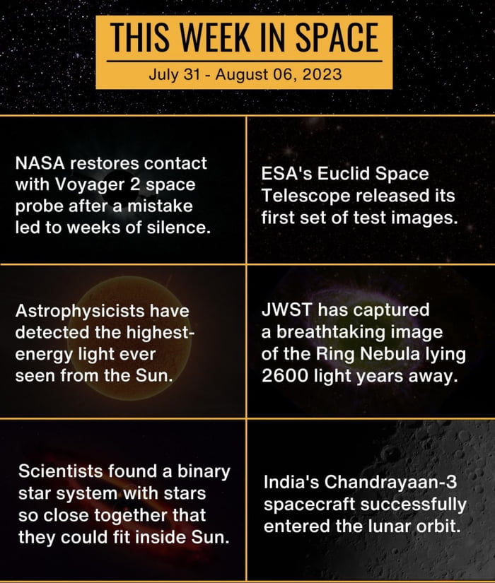 This week in space - 9GAG