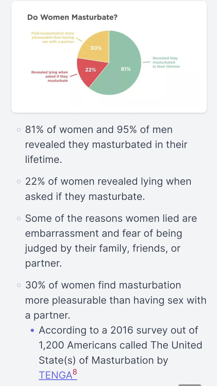30% of women would rather masturbate than have sex with a partner. - 9GAG