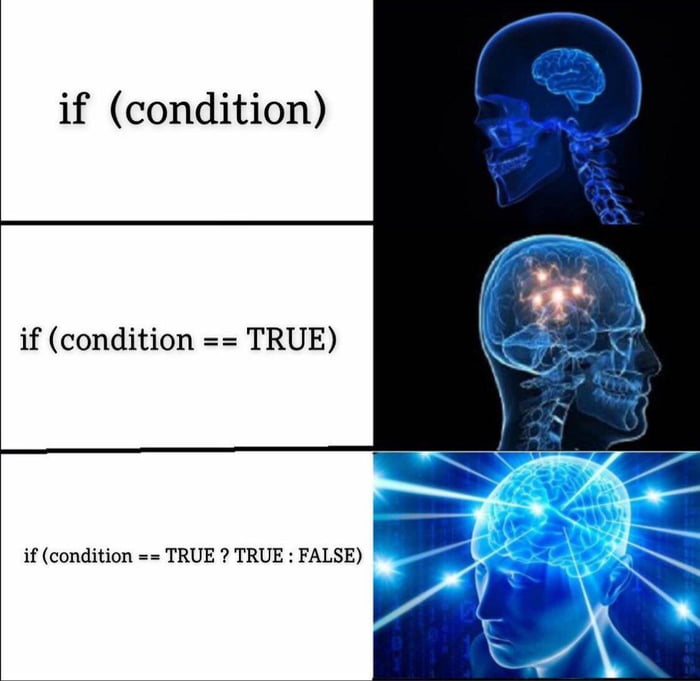 IfCondition - 9GAG