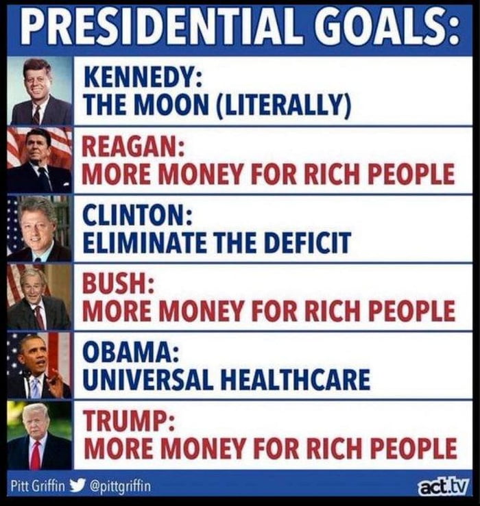 A pattern seems to be emerging - 9GAG