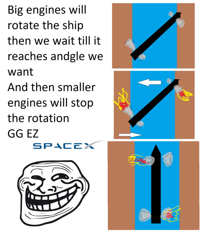 My Suez crysis 2021 masterplan proposal - 9GAG