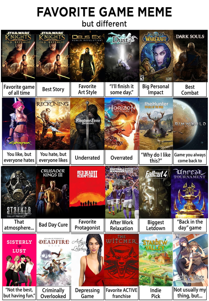 The Definite Edition of this Meme. You're welcome. - 9GAG