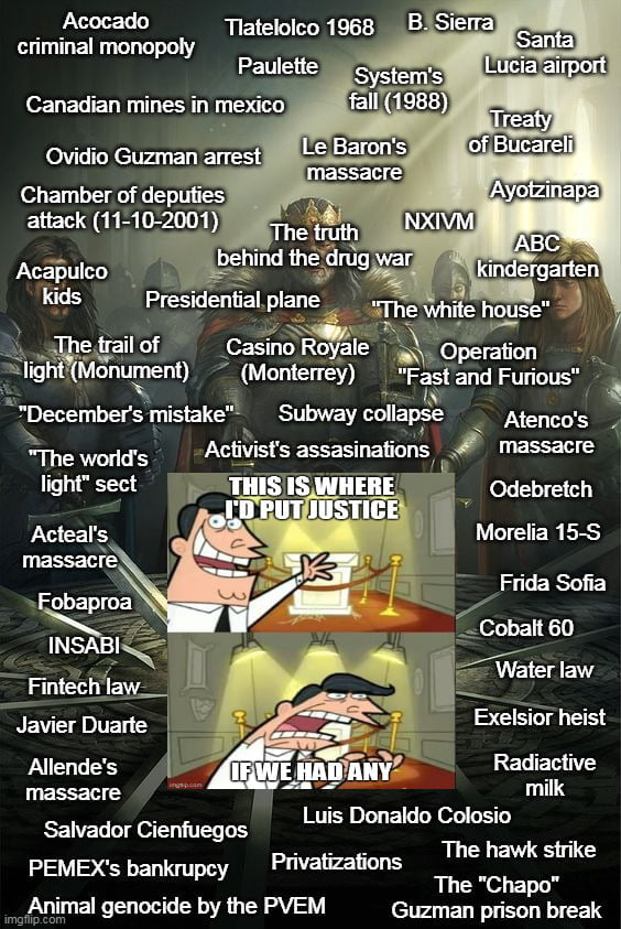 Happy independence day Mexico - 9GAG