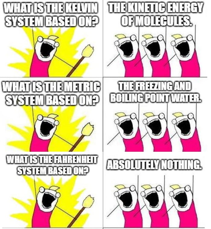 As science exhange student in US, unit conversion is a nightmare - 9GAG