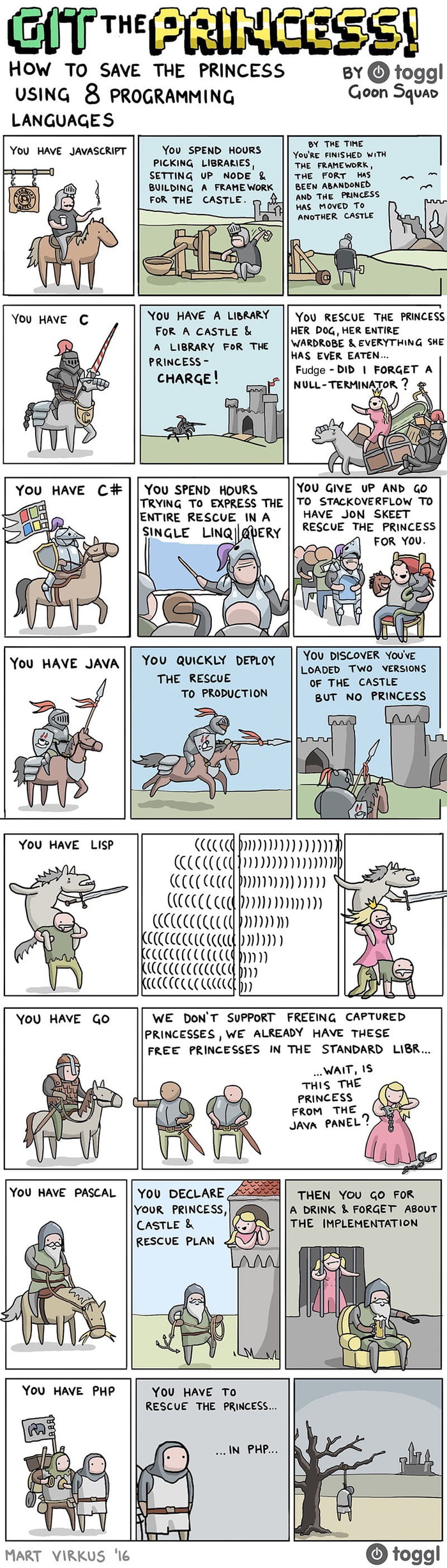 Comparing programming languages - 9GAG