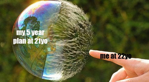 Every Damn Time - 9GAG