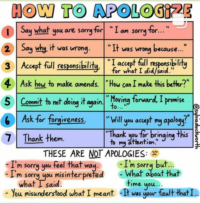 This is how to apologize - 9GAG