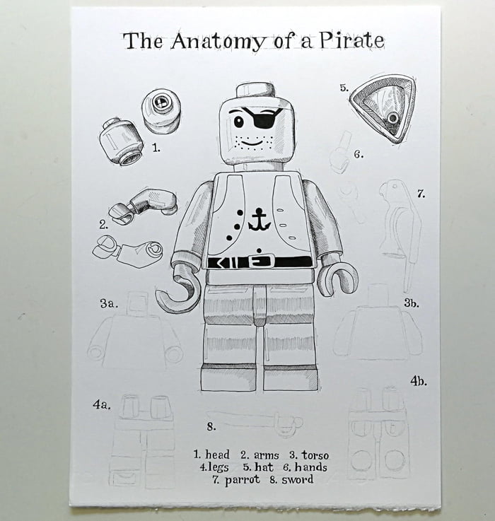 Lego anatomy work in progress, pen drawing. - 9GAG