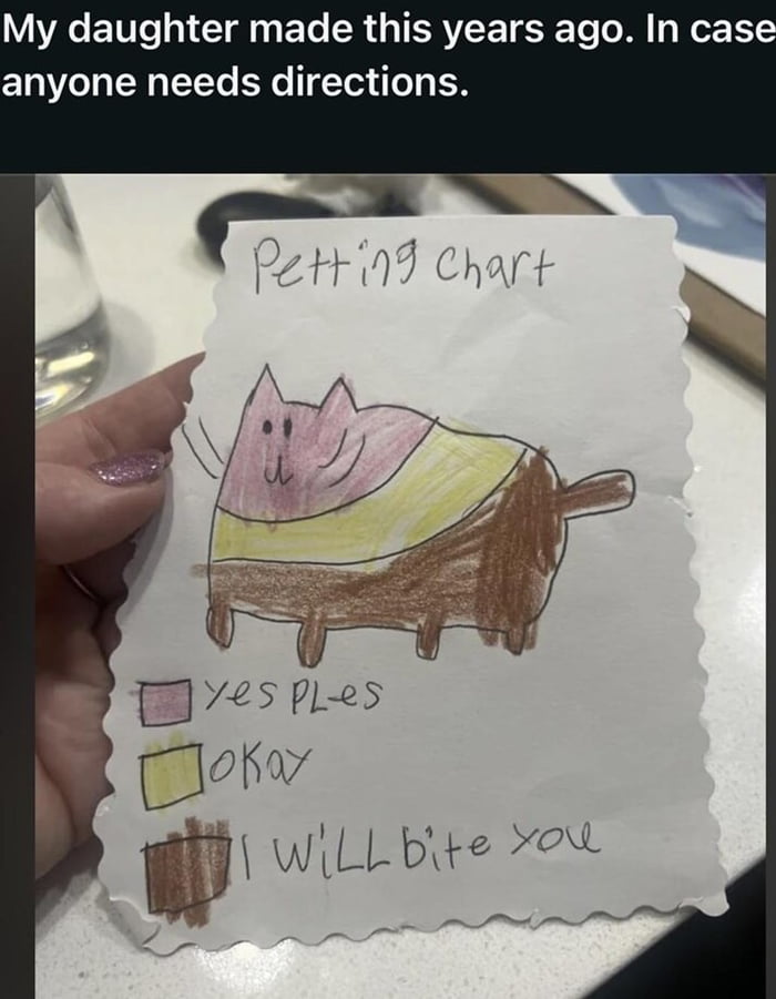 Kitty danger chart - 9GAG