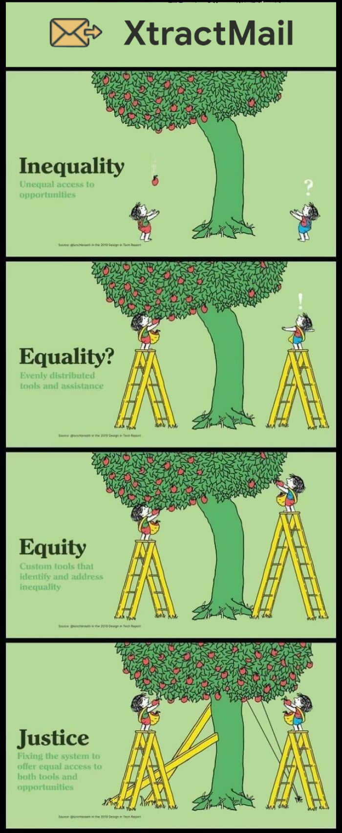 A cool guide on how to stand for "Justice" - 9GAG