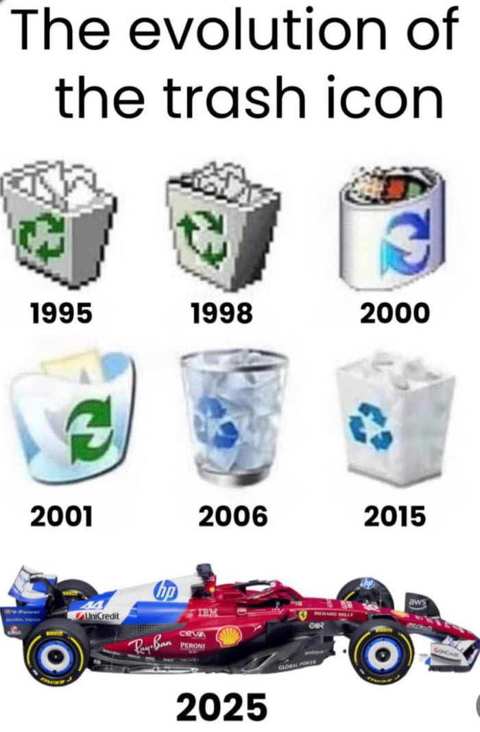 New Windows 11 update is cooking - 9GAG