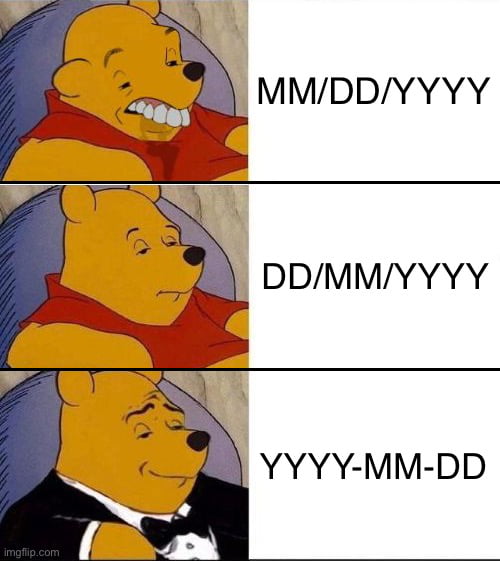 Date formats - 9GAG