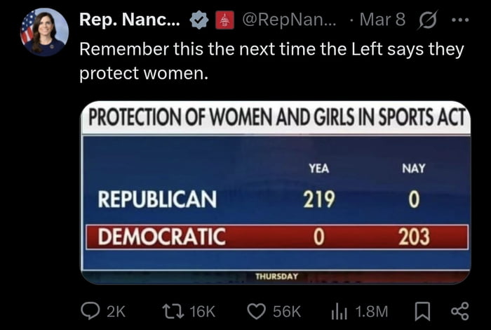 Not knowing what woman is and the damage - 9GAG