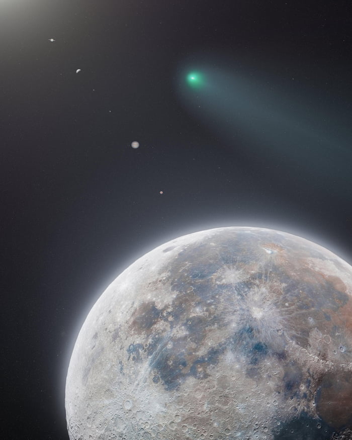 Astrophotographer captures the 'Planetary Parade' with an 11-inch ...