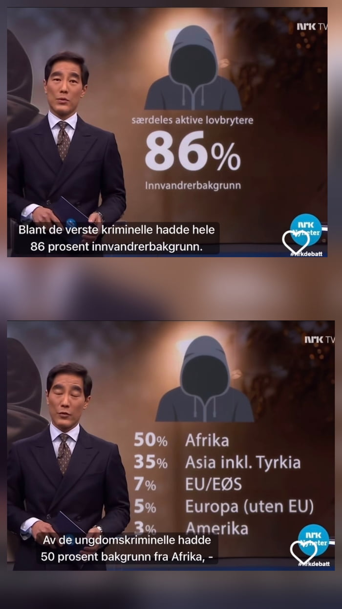 Norway 86 Of Particularly Active Criminals Are Foreign Born Or Have Norway 86 Of Particularly Active Criminals Are Foreign Born Or Have