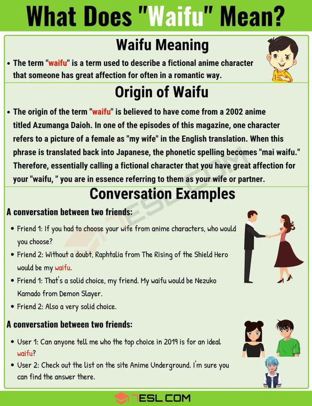 A cool guide to waifu meaning and use - 9GAG