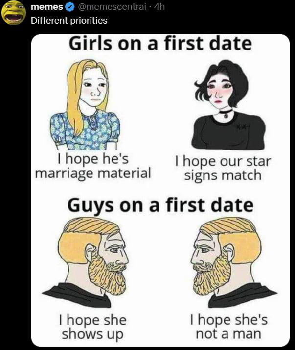 You all dating? - 9GAG
