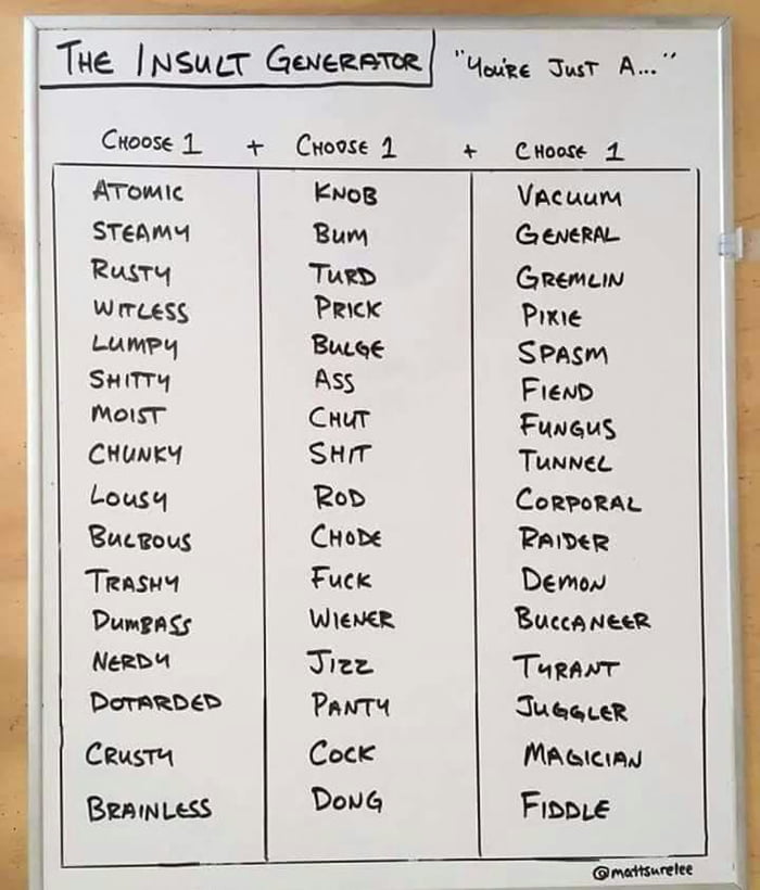 Atomic shit gremlin. - 9GAG