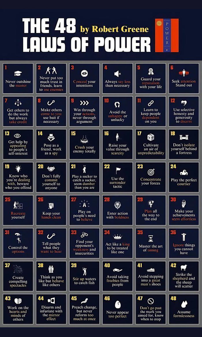 A cool guide by 48 laws of power. - 9GAG