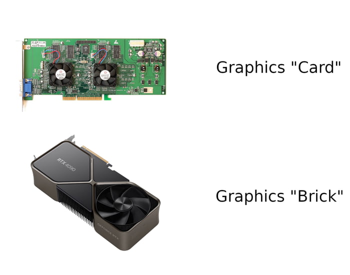 Graphics Brick - 9GAG