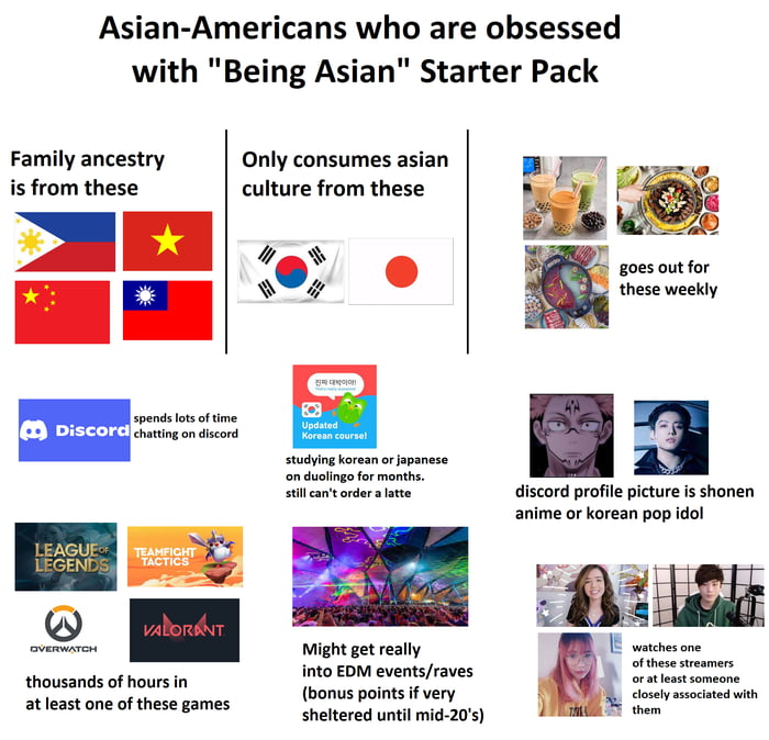 Asian-Americans who are obsessed with "Being Asian" Starter Pack - 9GAG