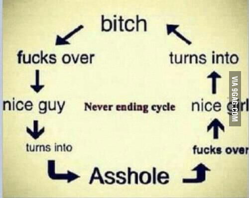 The Never Ending Cycle - 9GAG