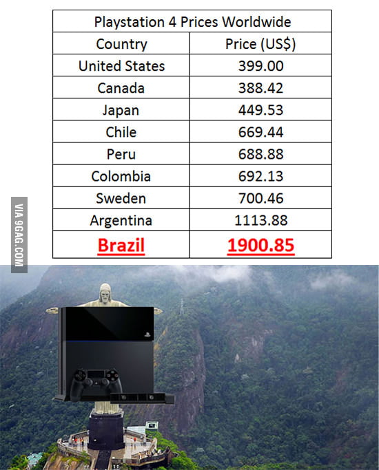 Well, damn you, Sony. - 9GAG