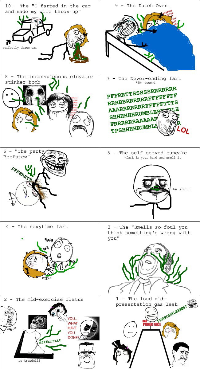 You only love your own farts - 9GAG