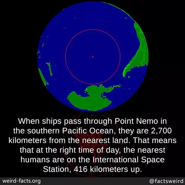 Point Nemo - 9GAG